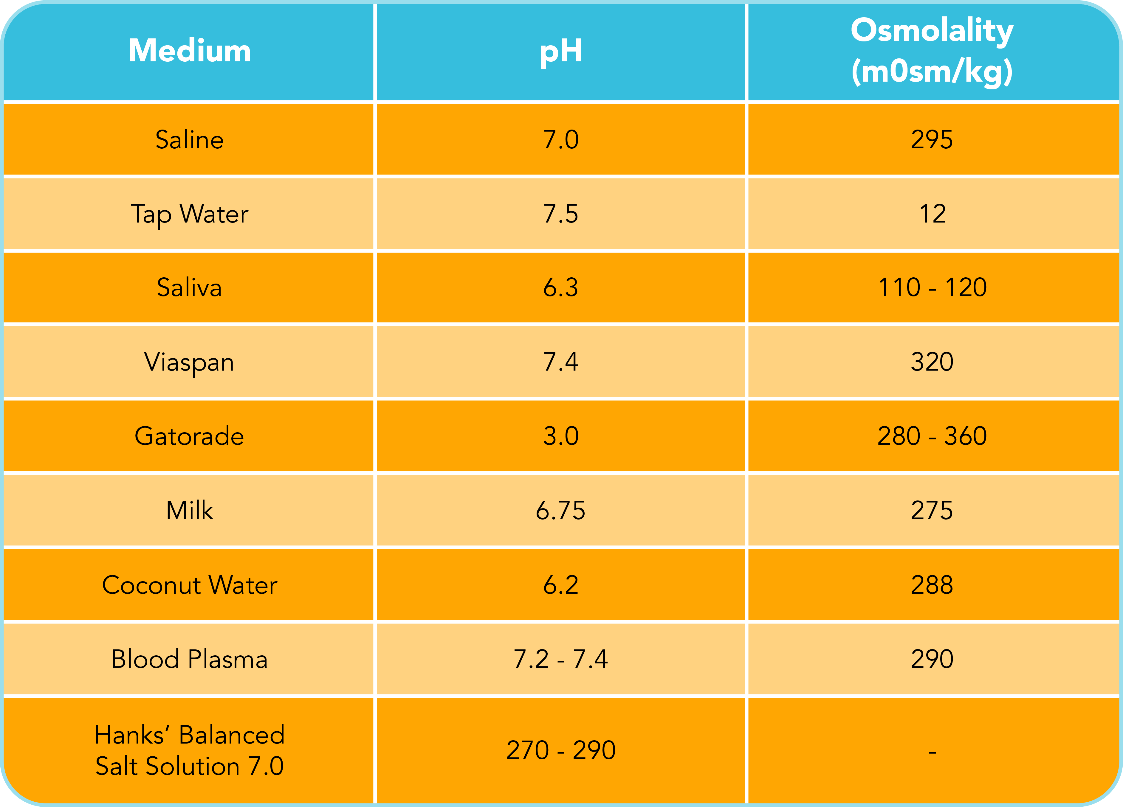 Replantasi Gigi Avulsi